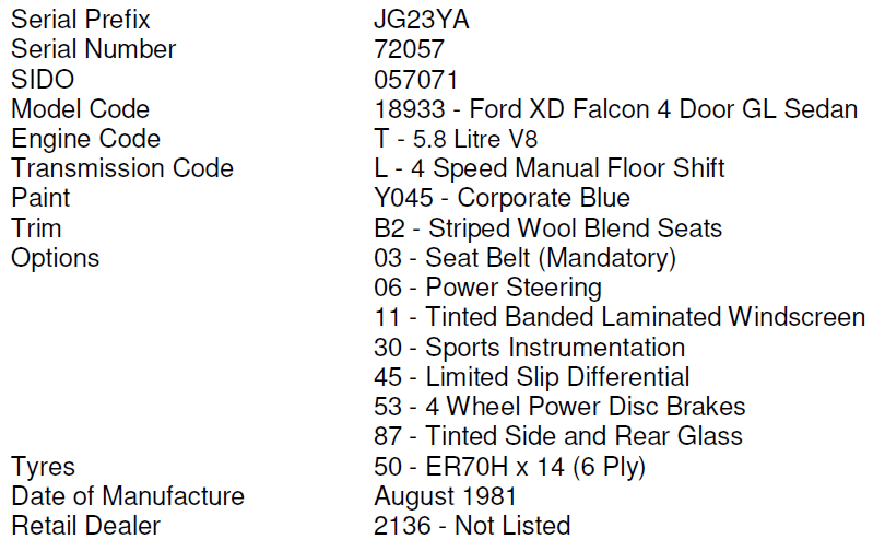 Paint Codes Body And Exterior OzFalcon Ford Falcon Owners Club